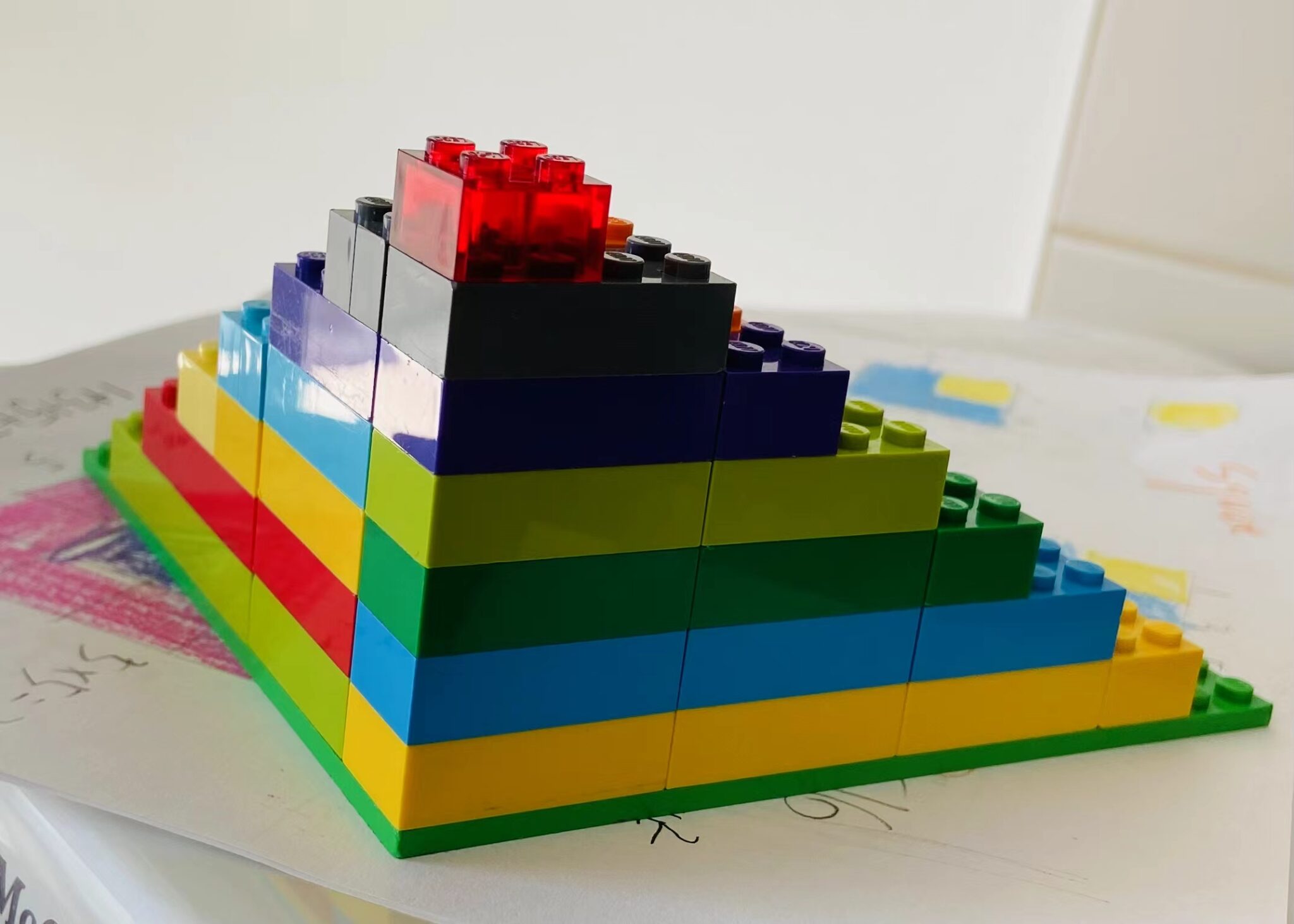 Square Numbers and Odd Numbers – Emily & Math